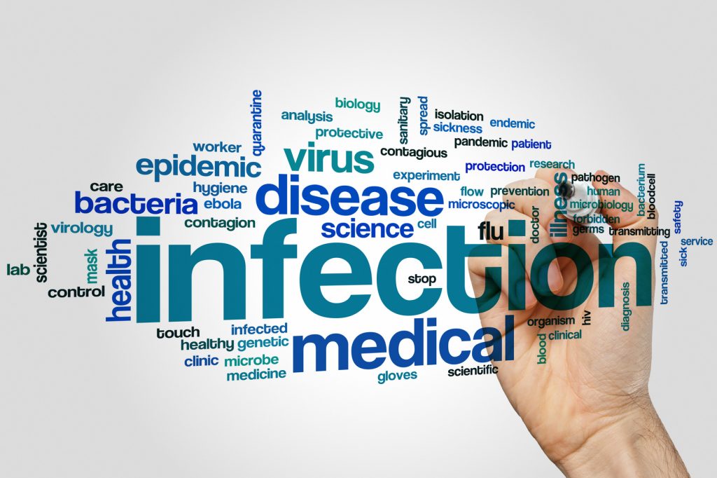 Four Facts about Infection and Its Prevention - Alliance for Aging Research